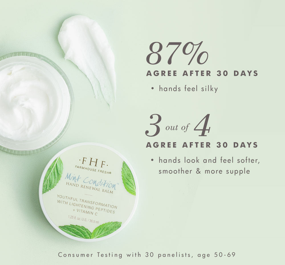 Mint Condition® Hand Renewal Balm – FarmHouse Fresh