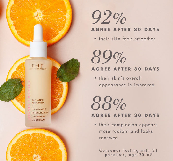 Vitamin C Booster – FarmHouse Fresh